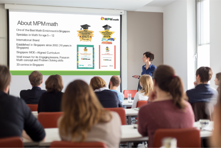 About Us - MPM math Pro