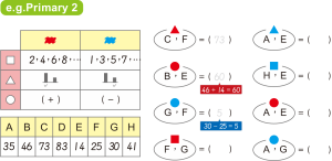 About Us - MPM math Pro