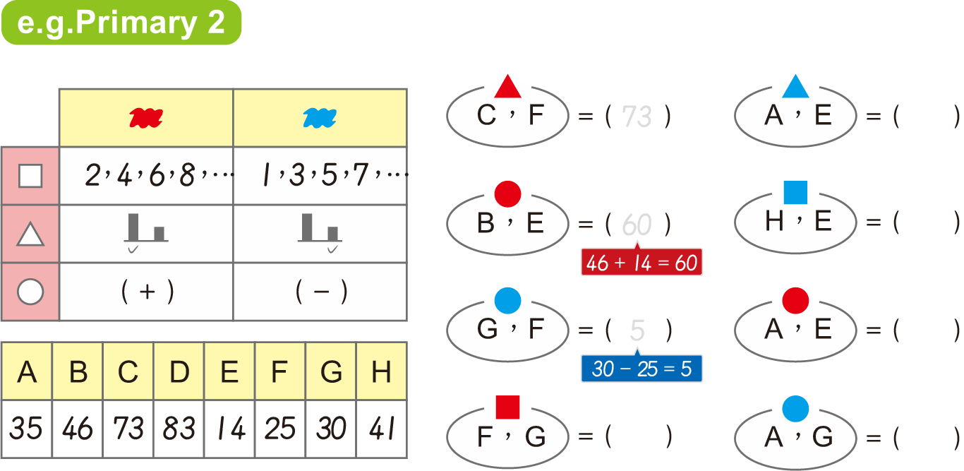 About Us - MPM math Pro